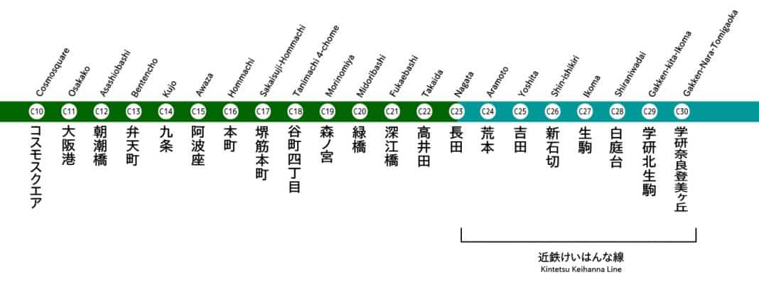 Osaka Metro - Osaka.com