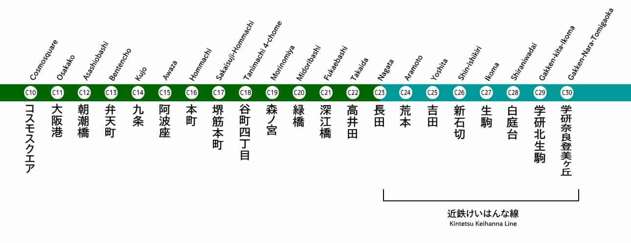 Osaka Metro - Osaka.com