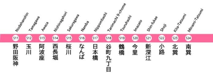 Osaka Metro - Osaka.com