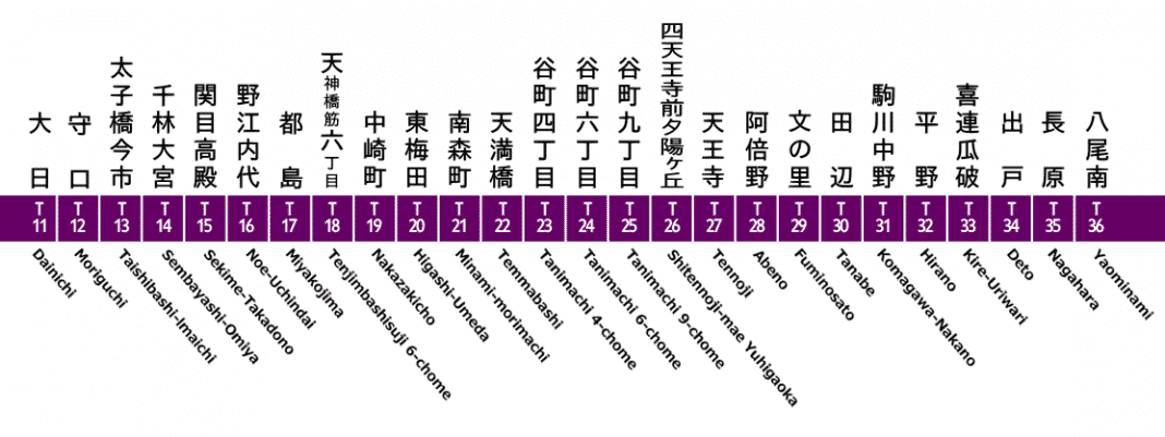 Osaka Metro - Osaka.com