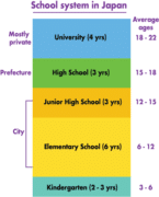Osaka history series (1 of 6)- Social History of Osaka - Osaka.com